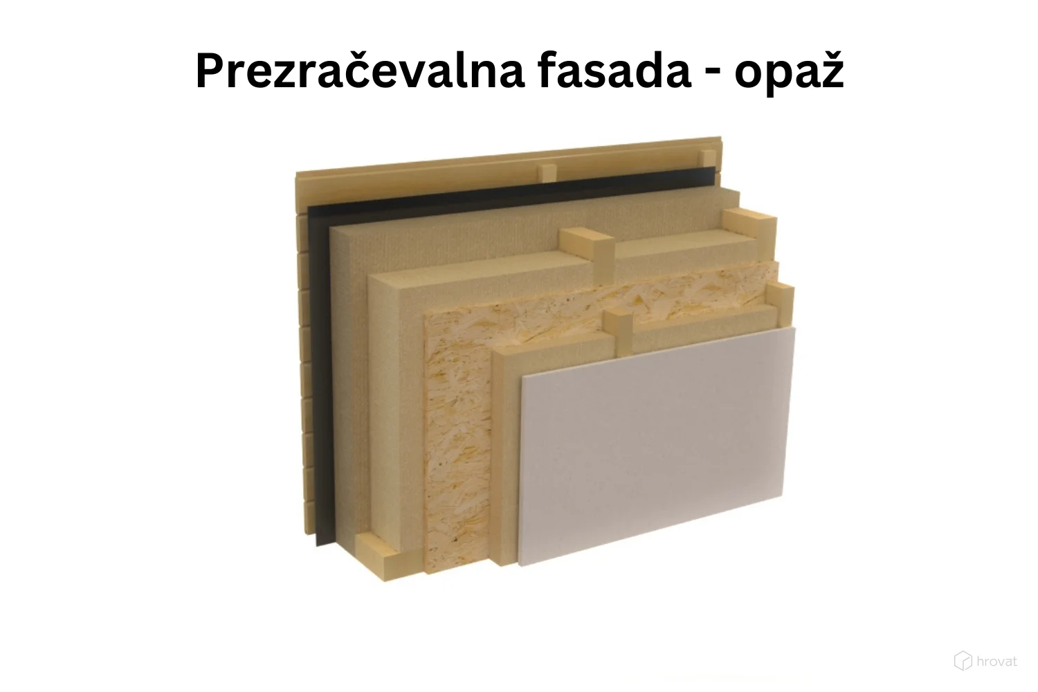 Prerezi sten modularnih hiš